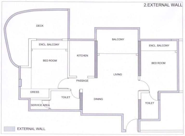 What is Rera Carpet Area? How is RERA Carpet calculated? - Green Arch World