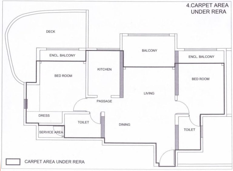 What is Rera Carpet Area? How is RERA Carpet calculated? - Green Arch World