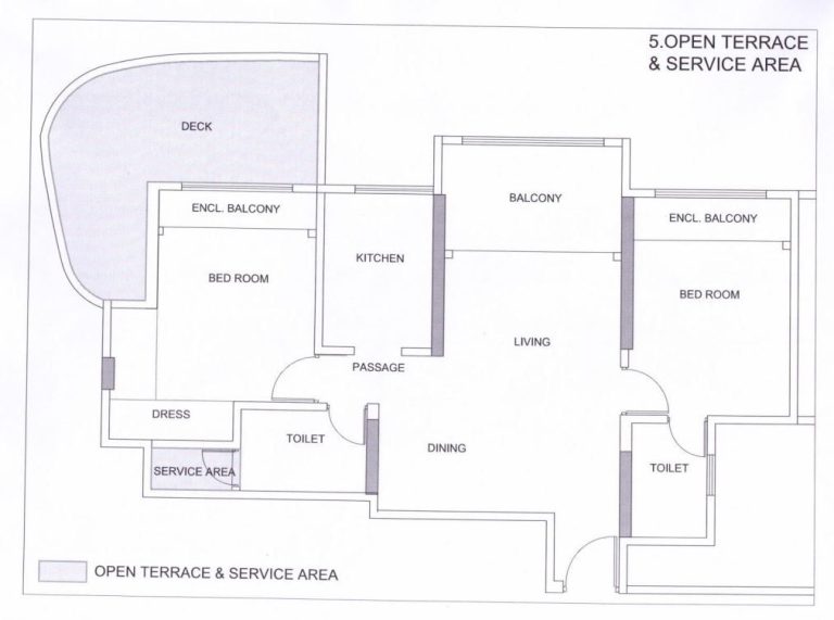 What is Rera Carpet Area? How is RERA Carpet calculated? - Green Arch World