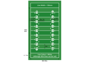 Sports Pitches and Courts : Comparative Size and Analysis - Green Arch ...