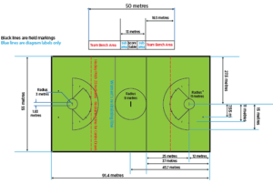 Sports Pitches and Courts : Comparative Size and Analysis - Green Arch ...